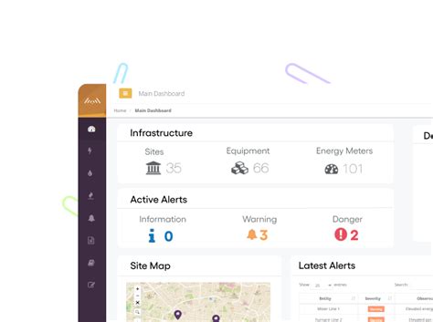 Real Time Energy Management For Maximum Savings Emitu