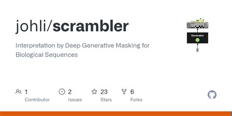 Github Johli Scrambler Interpretation By Deep Generative Masking For Biological Sequences