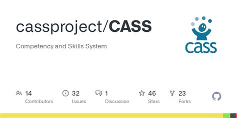 Github Cassprojectcass Competency And Skills System