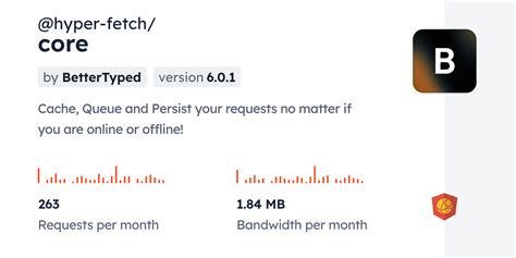 Hyper Fetchcore Cdn By Jsdelivr A Cdn For Npm And Github