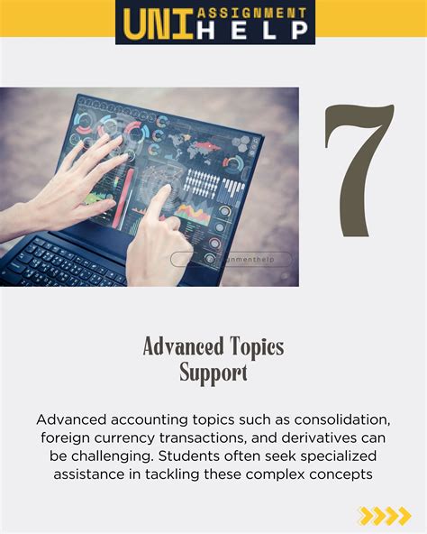 Different Types Of Accounting Assignment Pdf