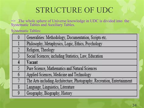 A Comparative Analysis Of Library Classification Systems Pptx