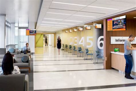 Crucial Points To Remember While Selecting A Queue Management System