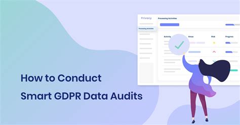 Gdpr Audits How To Conduct A Data Audit