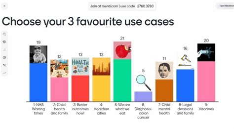 DARE UK Scientific Use Cases Workshop Report Published DARE UK