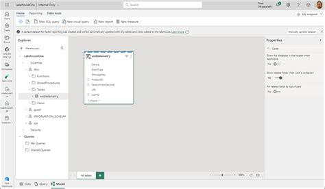 Getting Started With Microsoft Fabric Enabling 60 Day Trial And Analysing Data