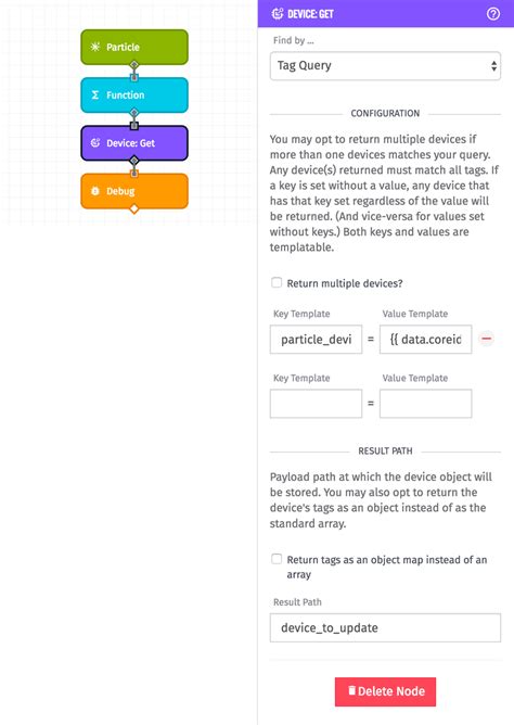 How To Integrate Particle With Losant