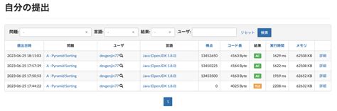 Toyota Programming Contest 2023 Summeratcoder Heuristic Contest 021参加