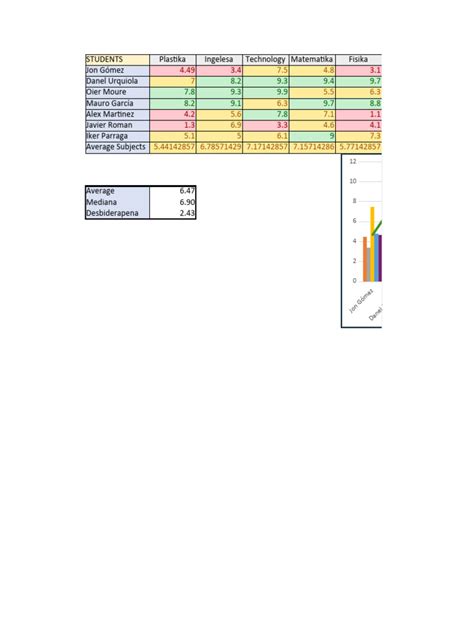 Technology Excel Fixed Pdf