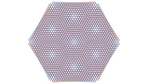 Physicists Devise A Brilliant Way To Make And Observe Elusive Electron Crystals Sciencealert