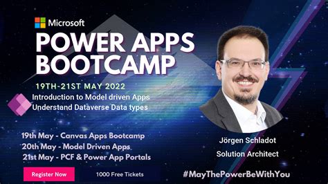 Introduction To Model Driven Apps Understand Dataverse Data Types