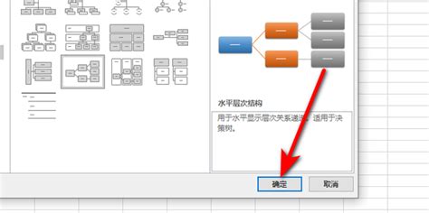 Excel如何制作组织架构图 360新知