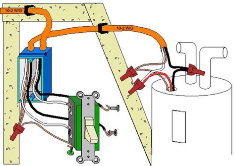 Pole Switch Wiring