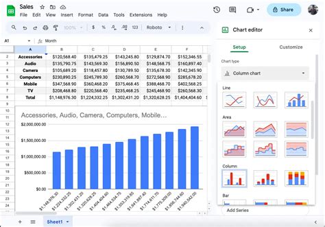 How To Create A Bar Chart In Google Sheets Sheetgo Blog