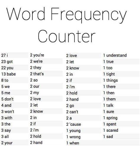 Frequency Counter Artofit