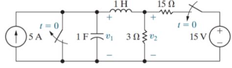 Solved Please Just Show Me How To Do This Problem The Chegg