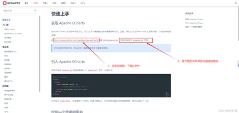 apache echarts 数据统计（详解、入门案例） echarts数据统计是什么 csdn博客