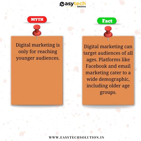 Easy Tech Solution Easy Techsolution • Instagram Photos And Videos