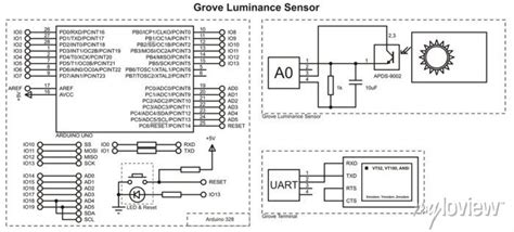 Vector Schematic Diagram Of An Electronic Device On The Arduino