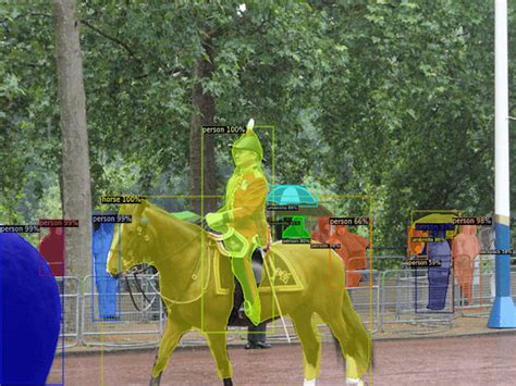 Do Computer Vision Ai Projects With Pytorch And Opencv By Sanmartinez Fiverr