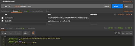 Nostra Technology Scripting Pada Postman