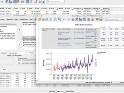 IBM SPSS Statistics Reviews In 2025