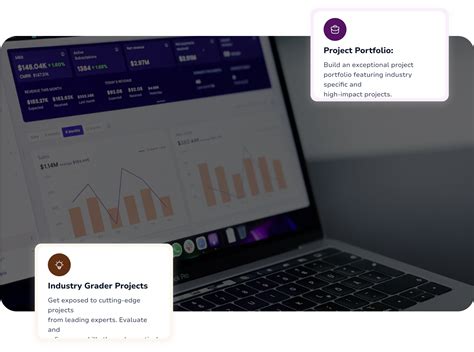 Top Portfolio Projects For Data Analytics Data Engineering Data