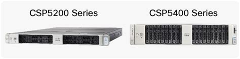 Cisco Cloud Services Platform 5000 Series Data Sheet Cisco