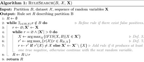 Explainable Ai For Mixed Data Clustering Springerlink
