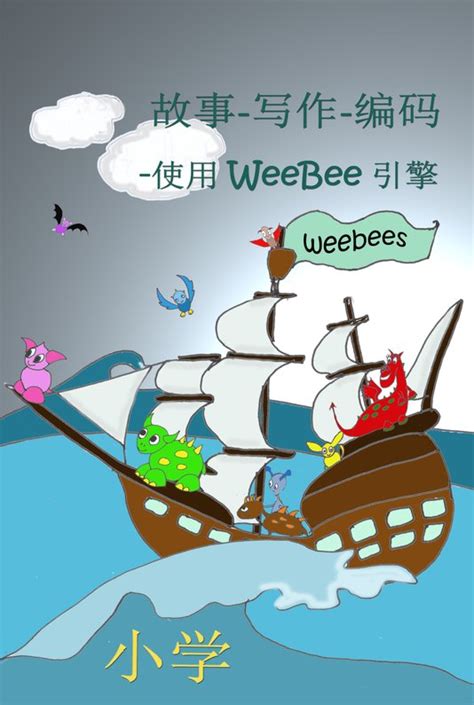 Primary Computing Resources