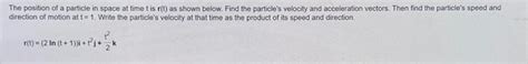 Solved The Position Of A Particle In Space At Time T Is R T Chegg