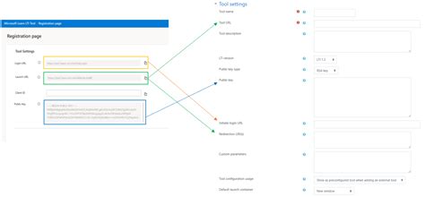 Microsoft Lti Integration With Moodle Error · Issue 118 · Microsoftarchivelearn Lti · Github