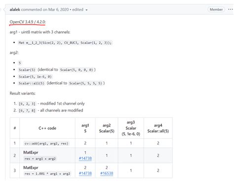 Opencv Mat计算的bug？ 检测 深度 警告