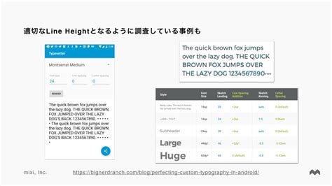Androidアプリでline Heightを 設定するときに注意したいこと Things To Keep In Mind When Setting Line Height In Your