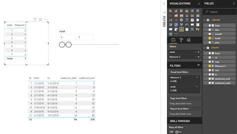 Solved Filtering Within A Date Range Microsoft Fabric Community