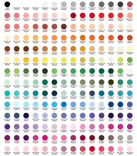 Pdf Digital Print Of Color Test Chart Dtg Color Swatch Test Prints Palettes Etsy In 2024 Hex