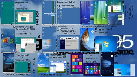 Progressbar Vs Windows 1995 2020 R Progressbar95