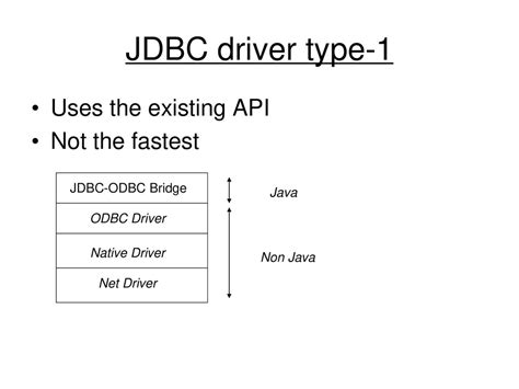 Java Api For Database Connectivity Ppt Download