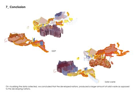 Visualizing Data Assignment 1 Alessia Maja Shruti Iaac Blog