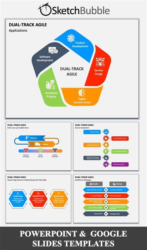 Dual Track Agile PowerPoint And Google Slides Template Agile Google Slides Template Powerpoint