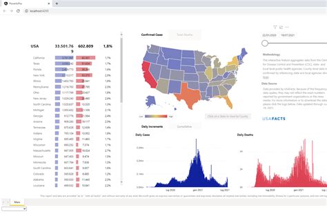 Powerbi Controlling A Power Bi Filter From An Angular Application