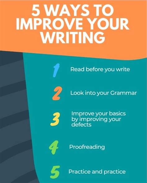 Saima Nadeem Posted On Linkedin