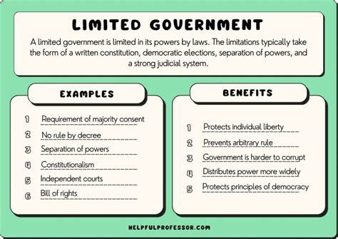 Examples Of State Government In Daily Life