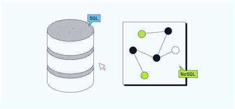 Sql Vs Nosql Databases Whats The Difference Codecademy