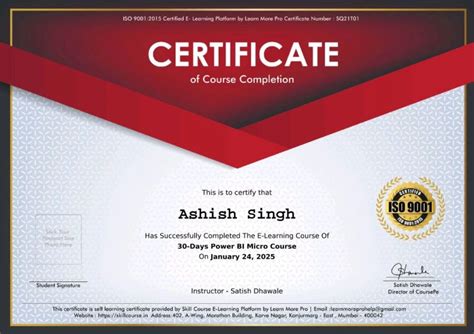 Ashish Singh On Linkedin Powerbi Dataanalytics Lifelonglearning