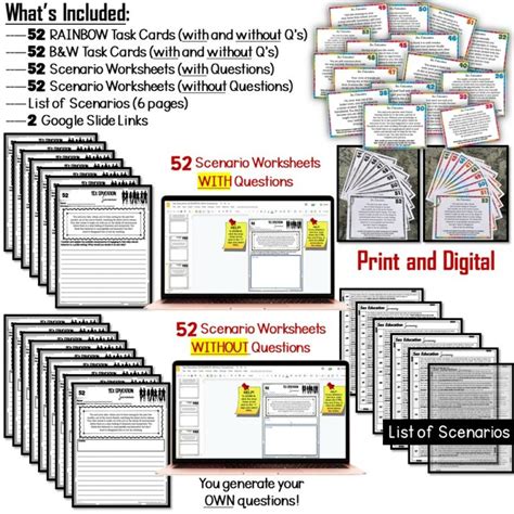 Sex Education Scenarios Sexual Health Scenarios Made By Teachers