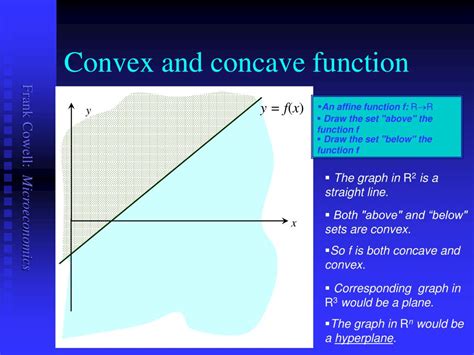 Ppt Convexity Powerpoint Presentation Free Download Id 5582694