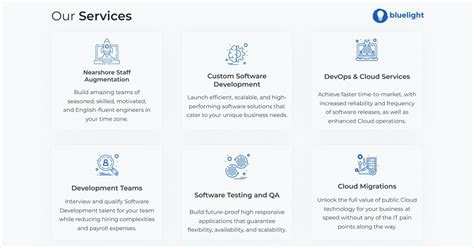 Download The 2023 Accelerate State Of Devops Report Bluelight Consulting Posted On The Topic