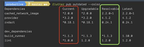 Flutter Tips 50 56 — Erluxman