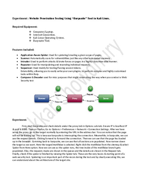 Pdf Website Penetration Testing Using “burpsuite” Tool In Kali Linux